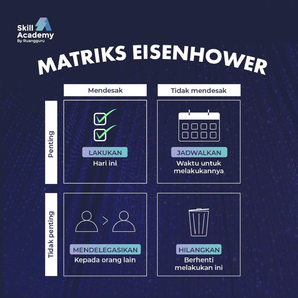 7 Tips Manajemen Waktu yang Efektif dan Manfaatnya - isch.id